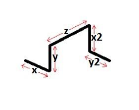 Deformed Reinforcing N16 Bar | Statewide Building Products