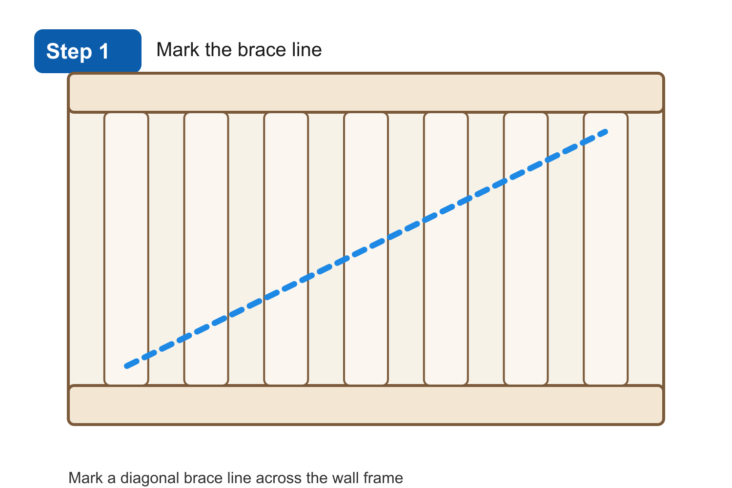 How to install hoop iron for wall bracing in timber framing