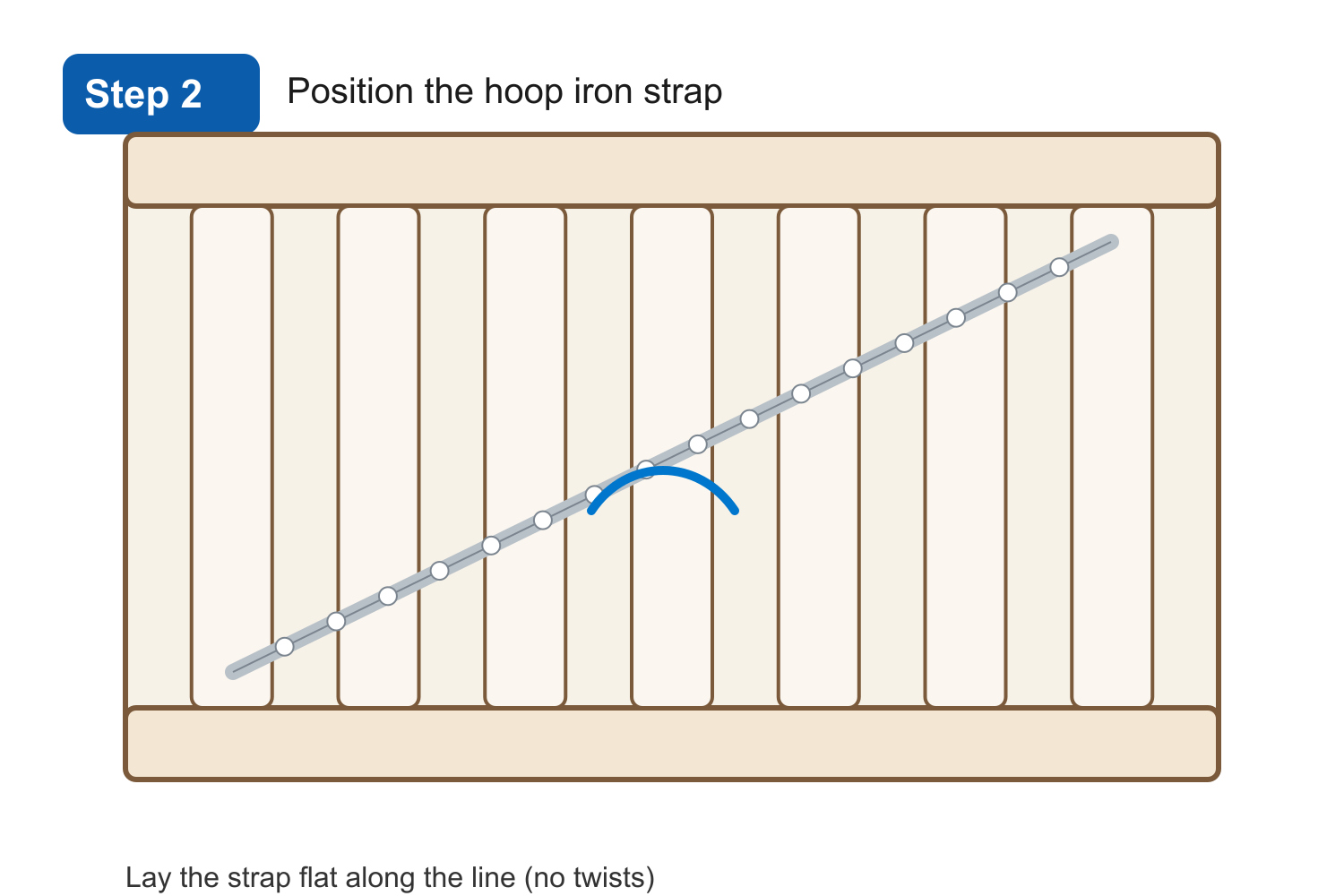 How to install hoop iron for wall bracing in timber framing